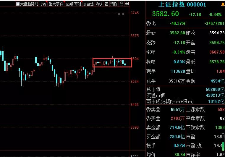 A magical mind map - iNEWS