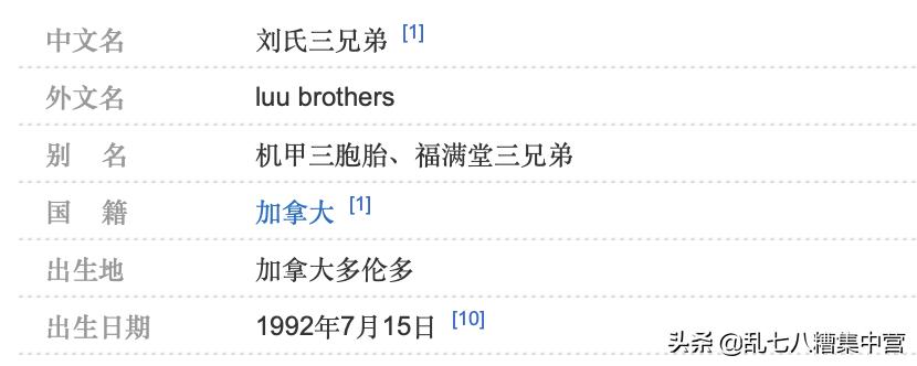 Triplet male model brother Fu Man Tang - iNEWS
