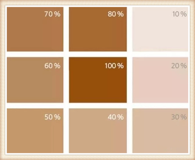 The timeless "camel color" is a must-learn fashion for women, no matter ...