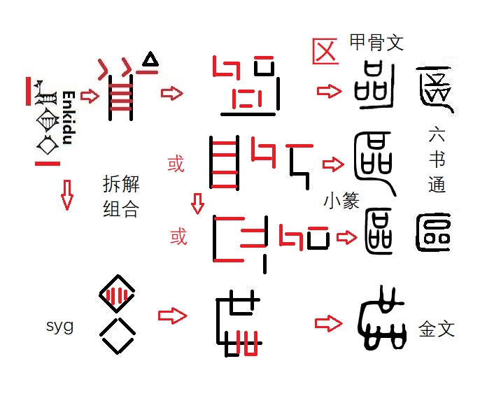 20211006-漢字區 - 頭條匯