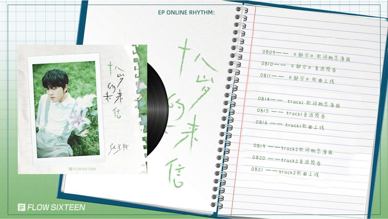 Zhang Xingte's first personal EP "Eighteen-year-old Future Letter" goes ...