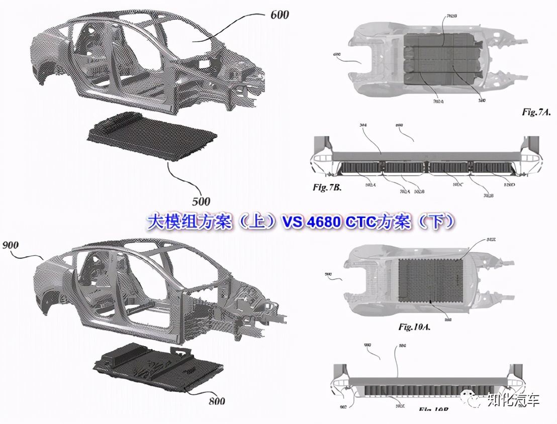 Tesla's 4680 structural battery patent - iNEWS