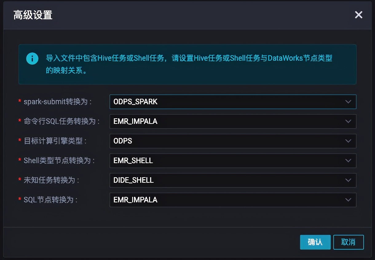 DataWorks 搬站方案：Azkaban 作業遷移至 DataWorks - 資訊咖