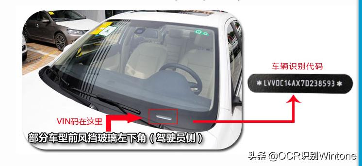 The principle of car vin code recognition - iNEWS