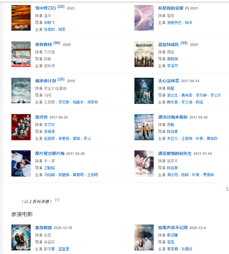 Wang Yanlin announced his love affair, his girlfriend has not been popular since his debut for ...