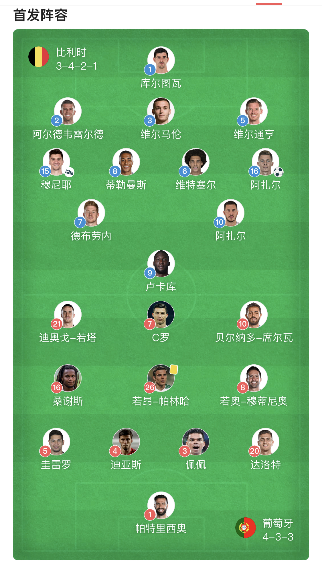 The Belgian team's 3421 formation was really magical. The blow was ...