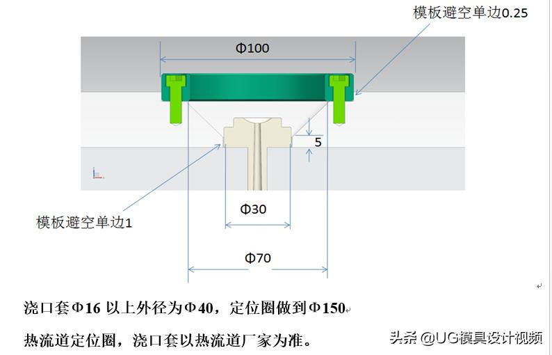 UG mold design standard: look carefully at the first entry design line ...