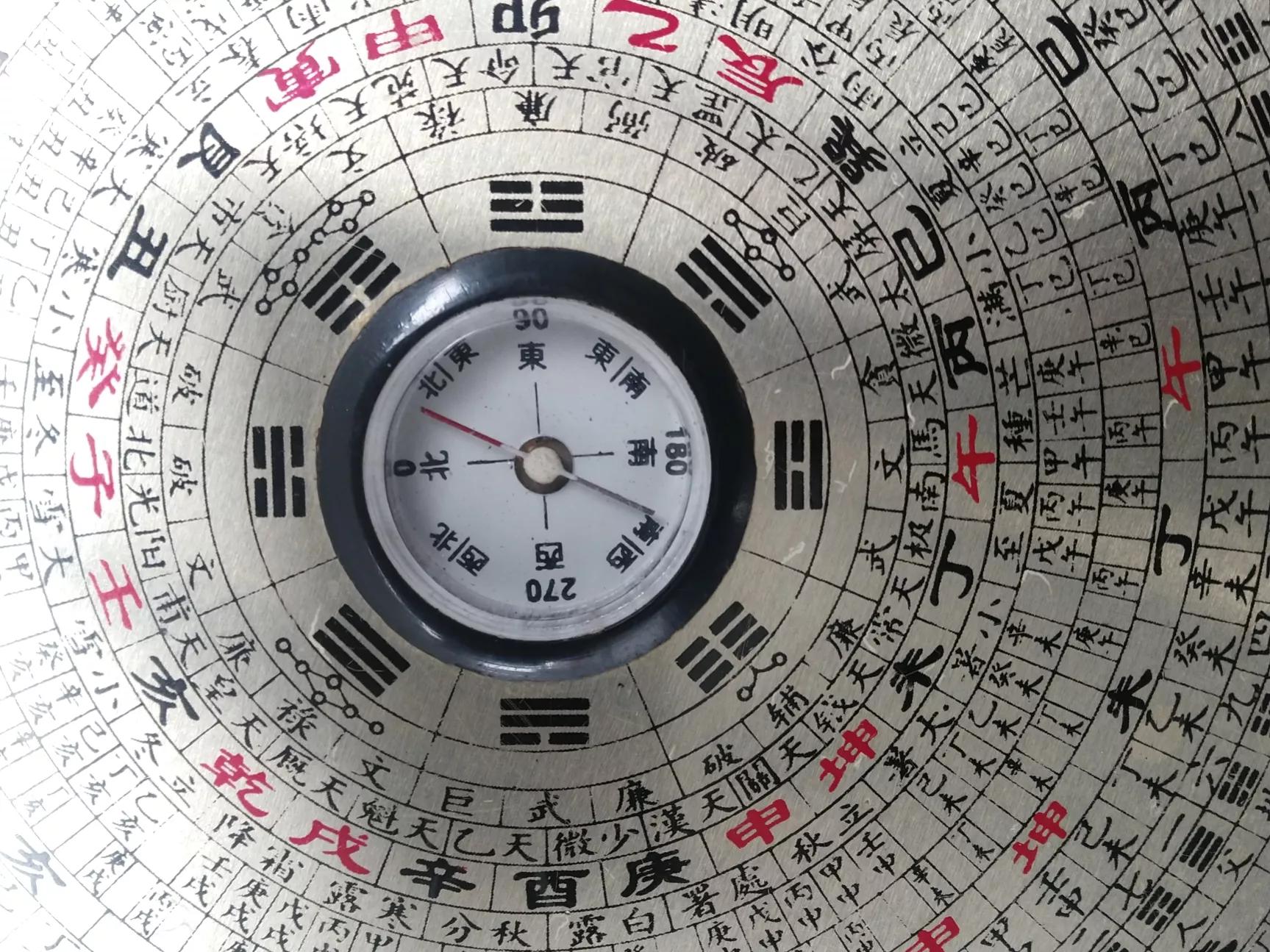 The influence of Zhouyi culture on human society - iNEWS