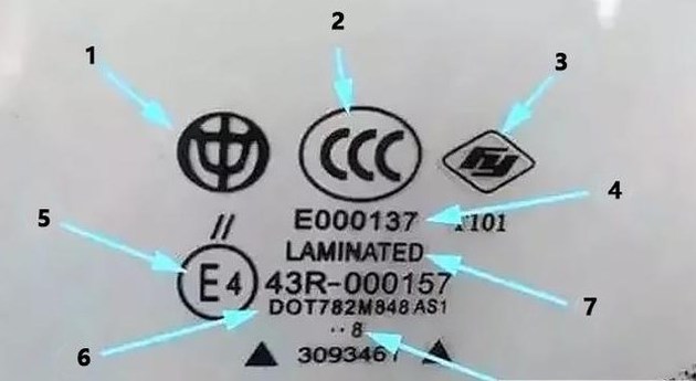 What does the code on the car glass mean? - iNEWS