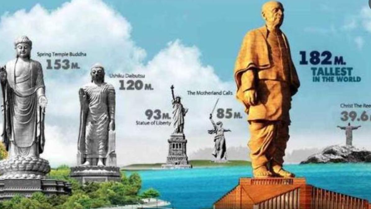 Spending 34 billion to build the world's first statue, but it was ...