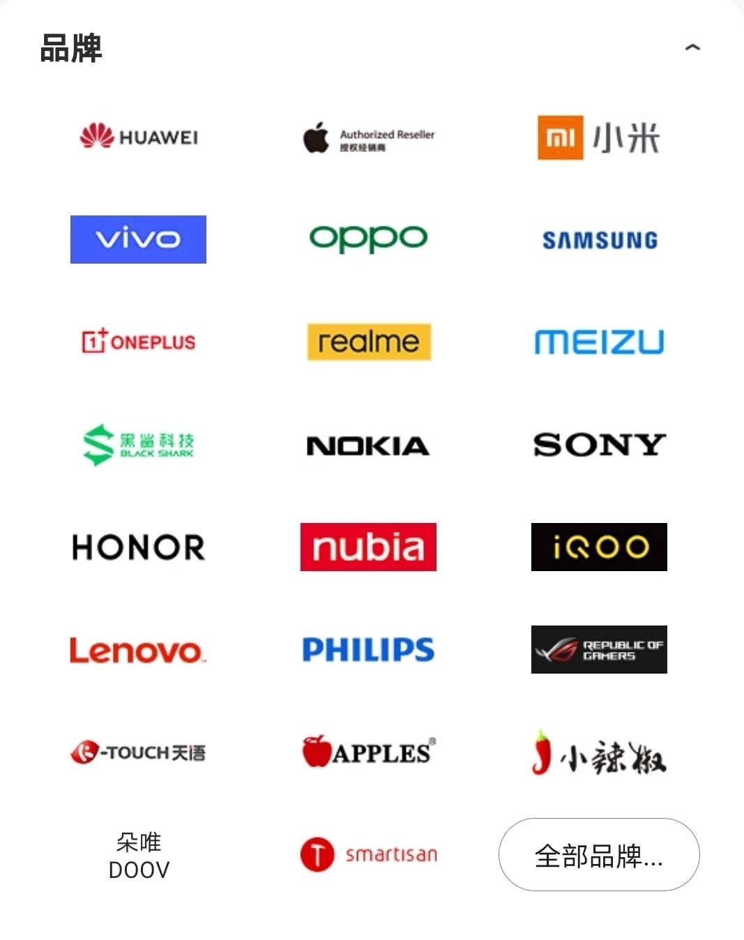 Counting the mobile phone brands that no one knows, how many can you ...