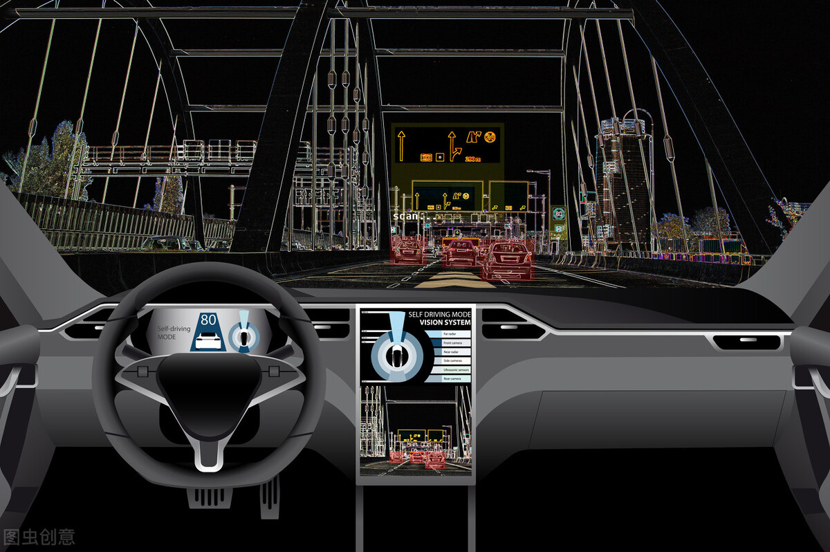 Car-level chips broke out!China-made brand-new car-level chips released ...