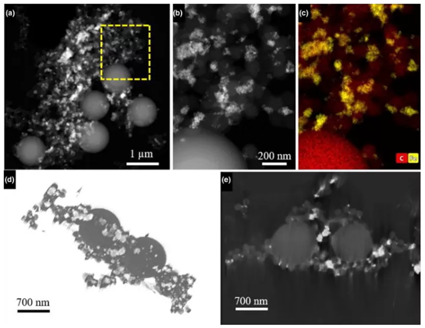 Worried about drinking nano-plastic particles?Scientists have developed ...