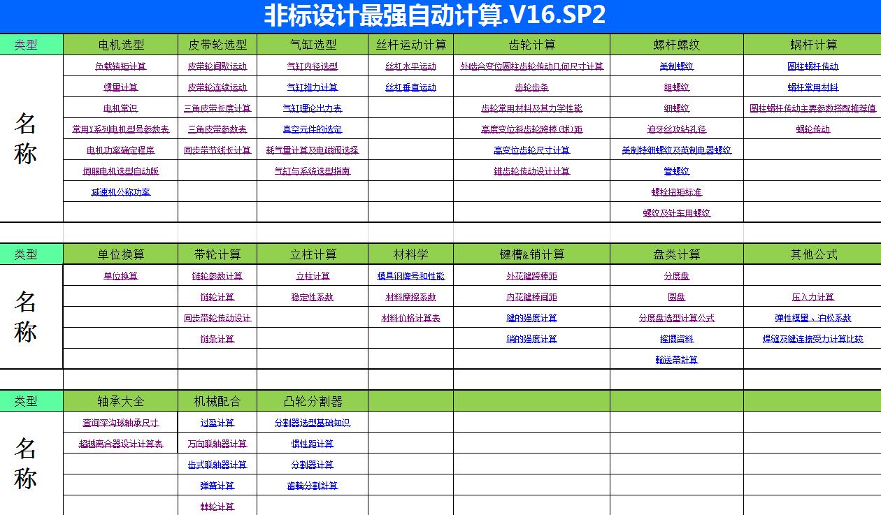 One of the strongest tables for mechanical design, covering all ...
