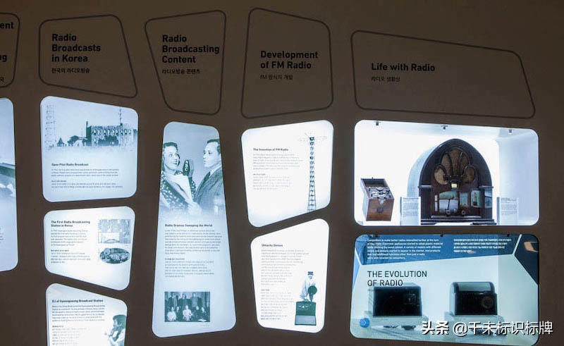 What is an acrylic blister light box? - iNEWS