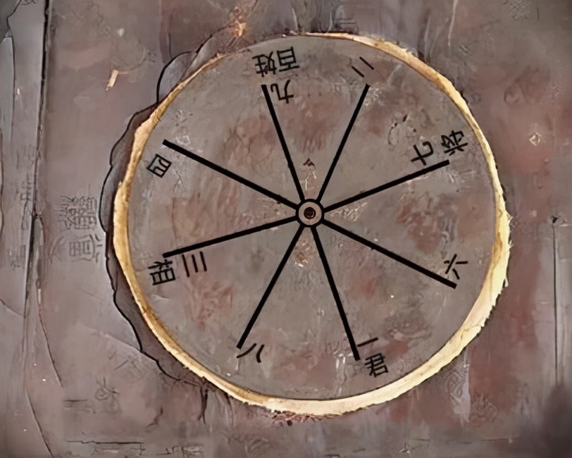 The Source of Metaphysics: Hetu Luoshu - iMedia