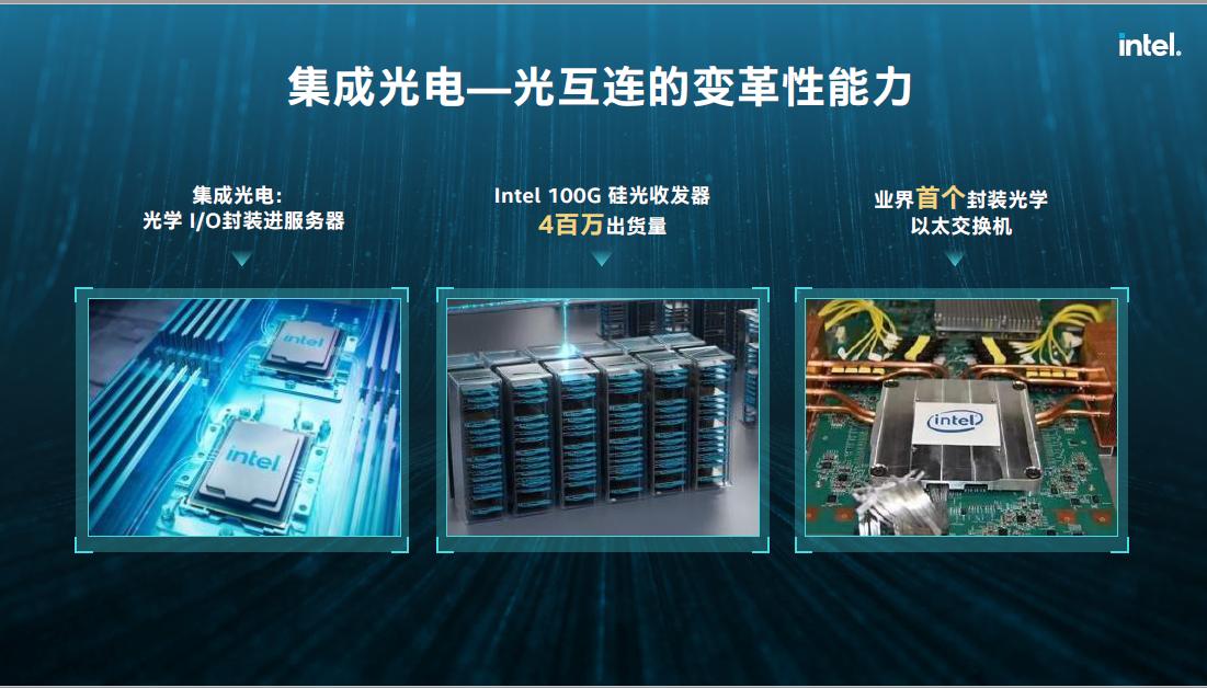 Intel added the word "super" before heterogeneous computing. Why? - iNEWS