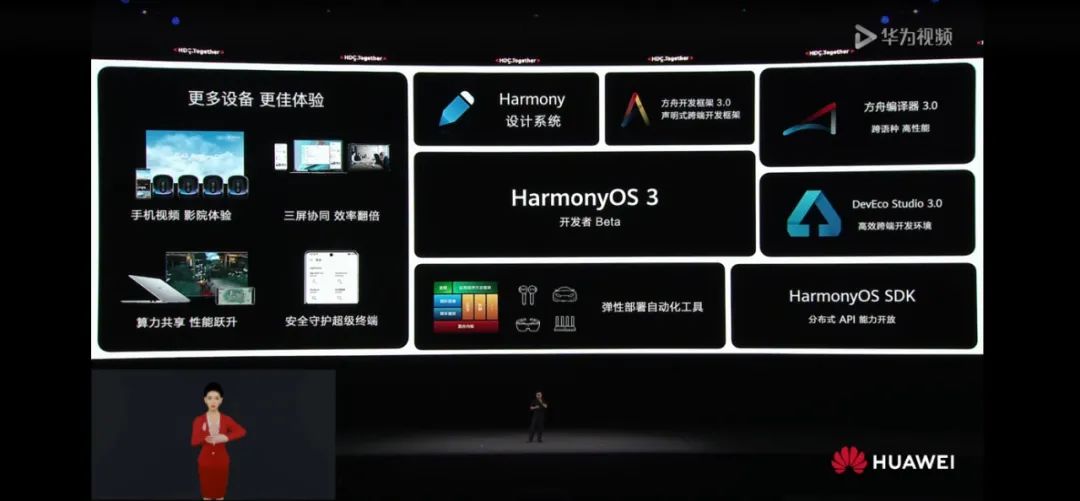 Unsuccessful thinking is difficult! Another black technology exposure ...