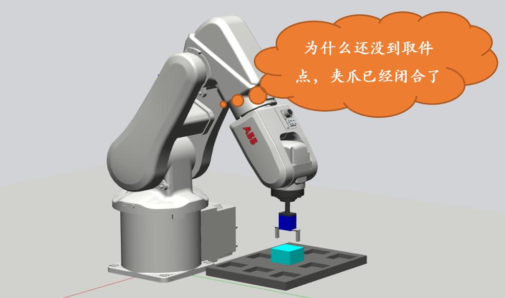 Explore the secrets of ABB robot data types - iNEWS