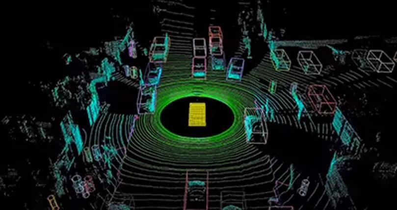 Learn how NVIDIA DriveWorks can use lidar sensor processing technology ...