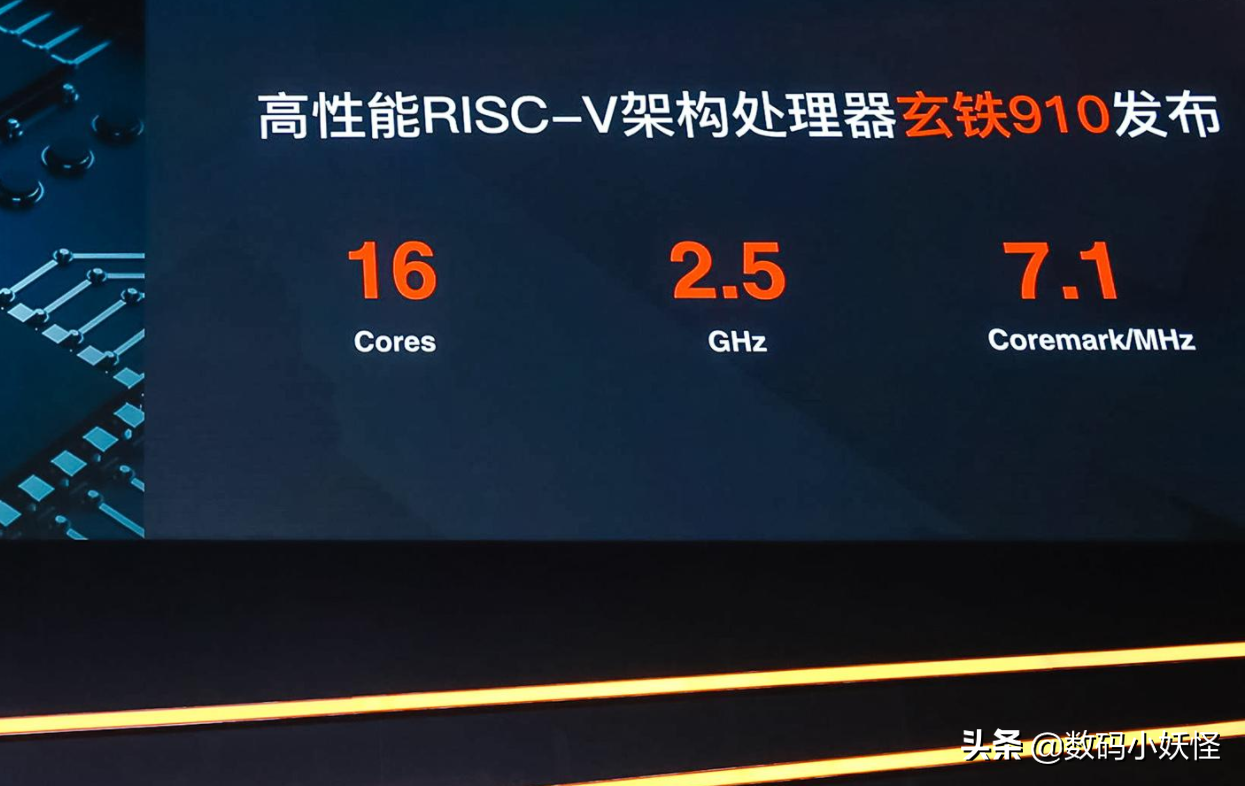 Successfully transplanted! Alibaba's self-developed chip achieves a new ...