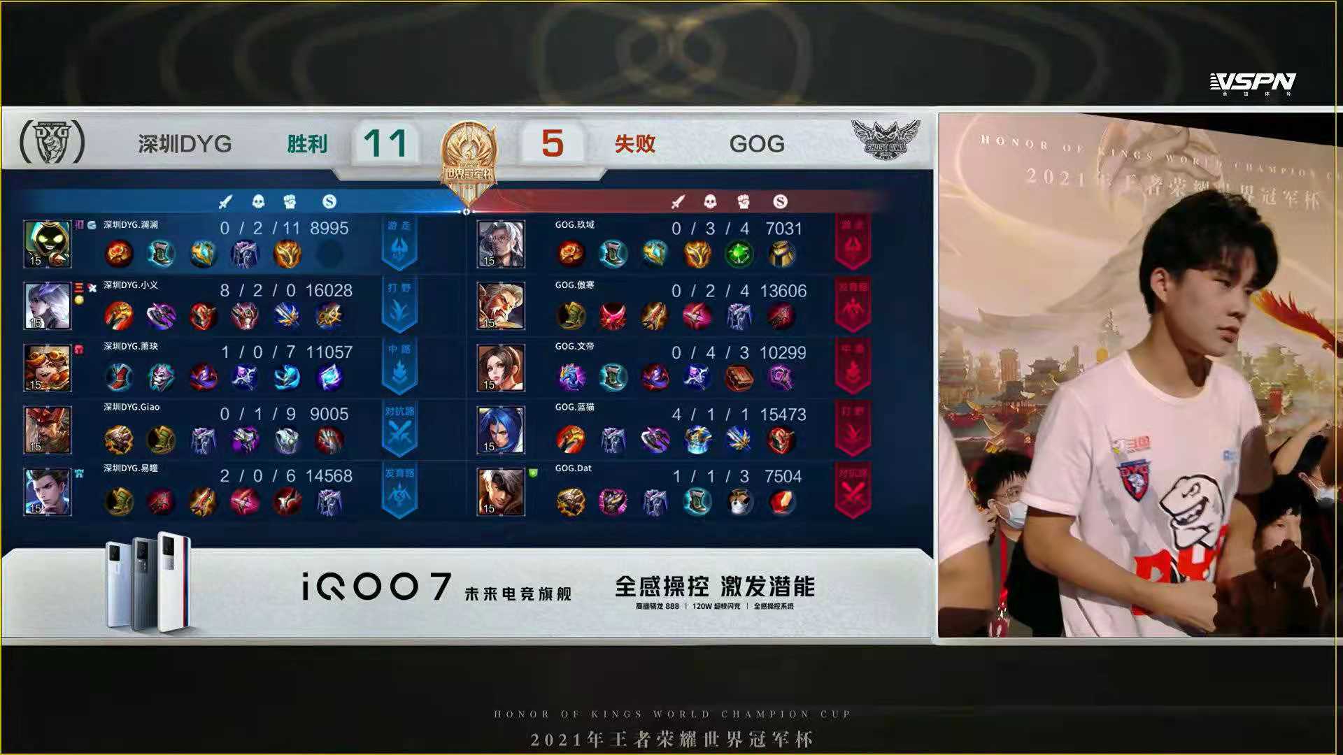 GOG被DYG零封，成KPL戰隊提款機！問題來了：TTG當時是怎麼輸的？ - 資訊咖