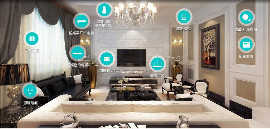 What kind of smart home will China Mobile bring to us? - iNEWS