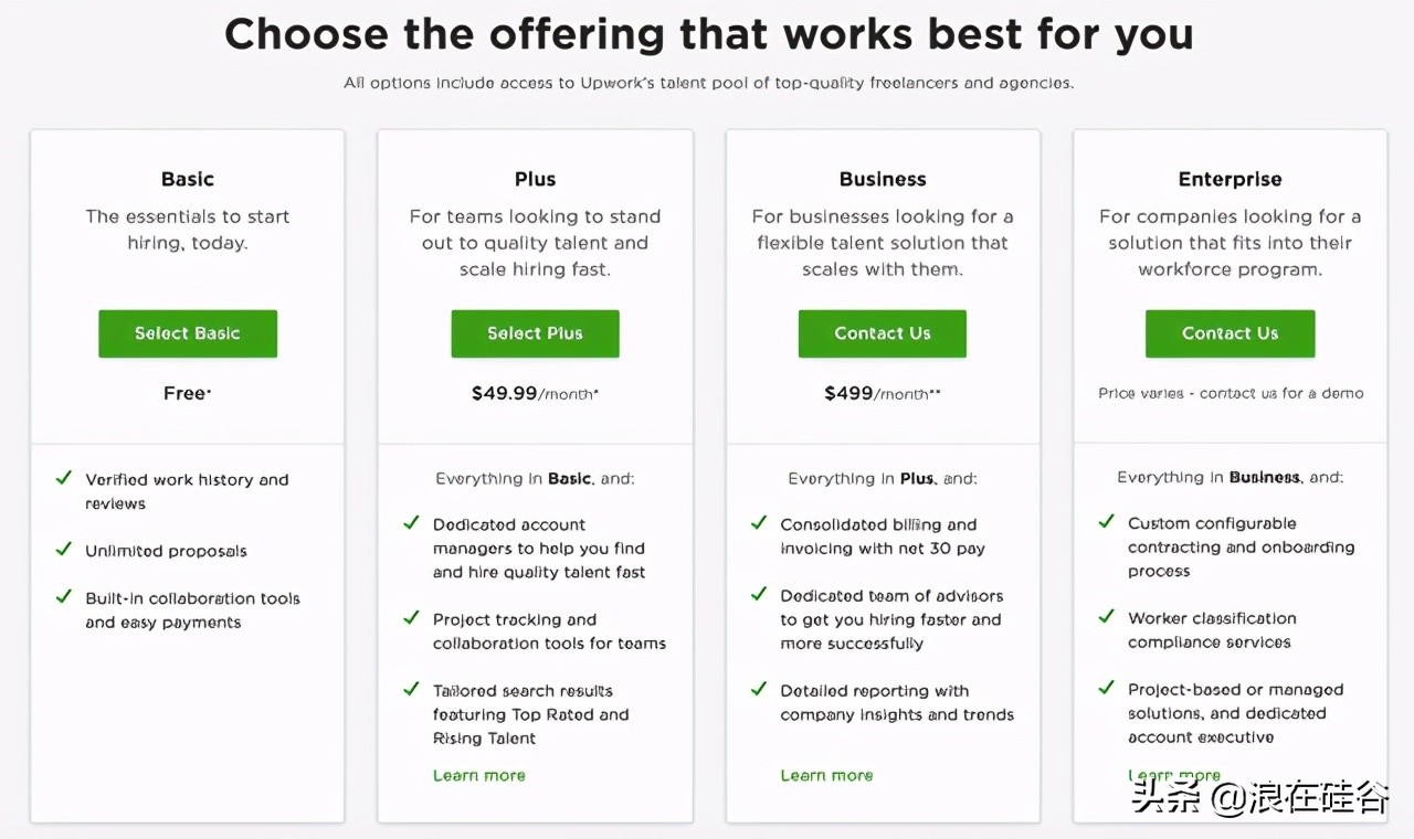 Upwork's stock price has doubled 8 times a year, can freelance work achieve freedom of wealth ...