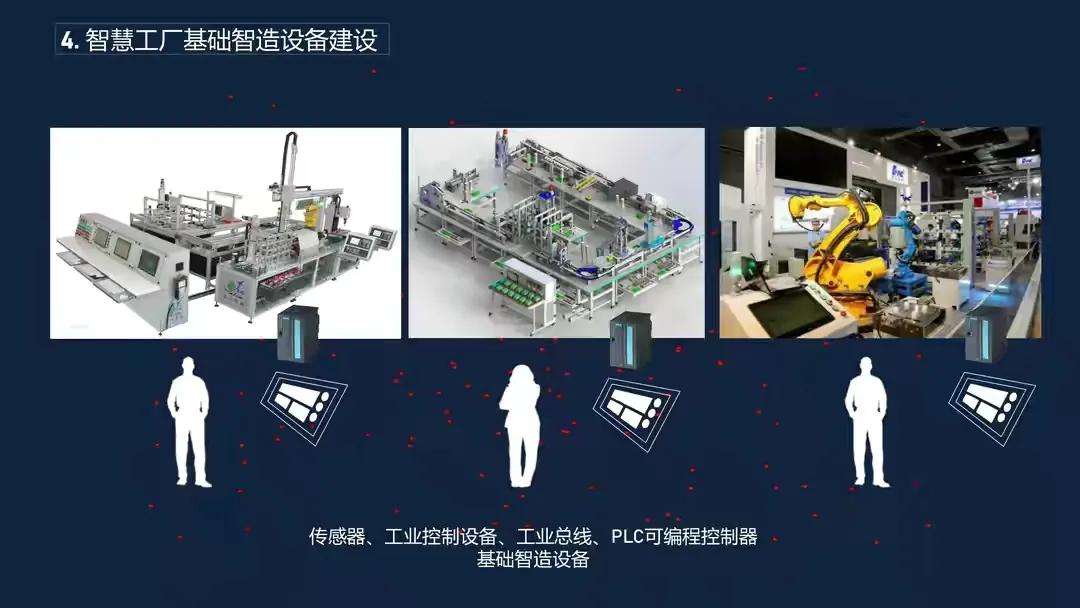 Digital Interoperability: Smart Factory Big Data Platform Solution - iNEWS