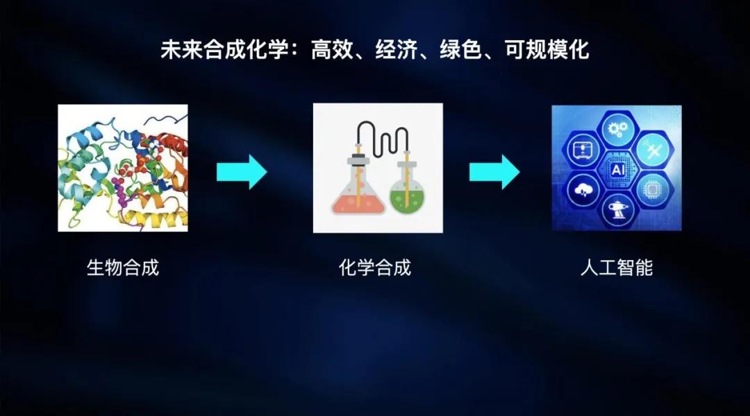 Gui Jinghan: I use copy to understand natural products - iMedia