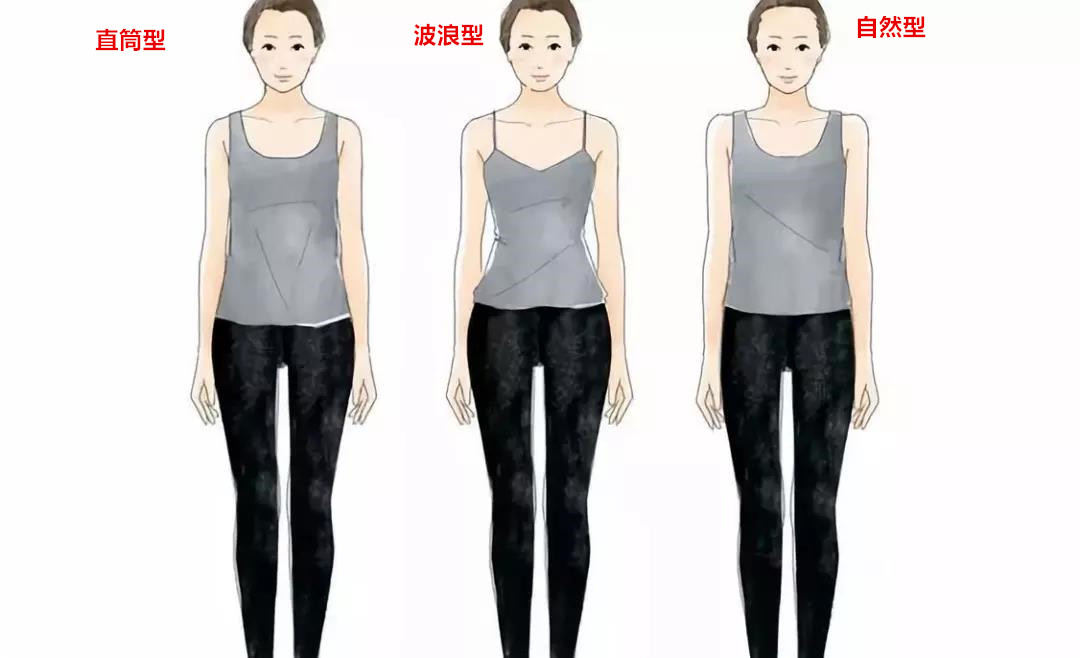 There are countless trials and errors, and the Japanese "Bone Diagnosis ...