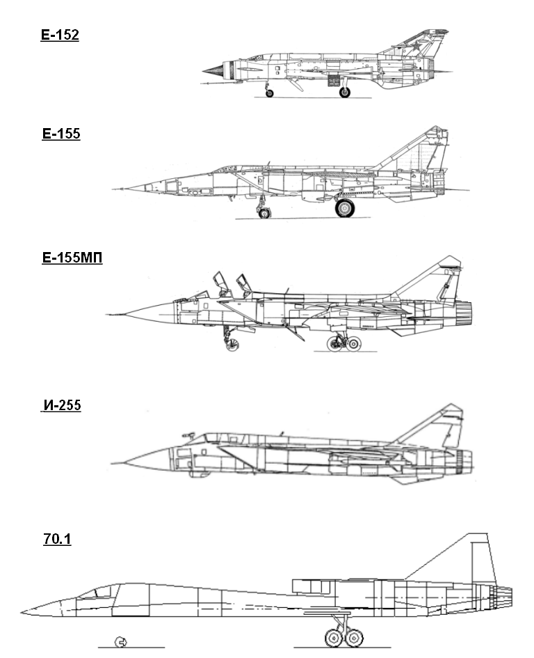 MiG 701: Please listen to my bragging, interception bomber three-in-one ...