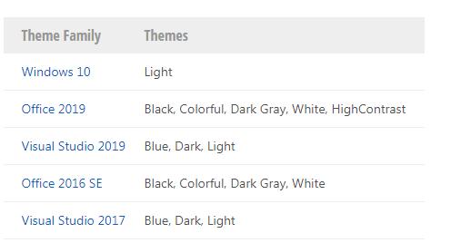 How to modify the theme color of WPF application?This palette tool is ...