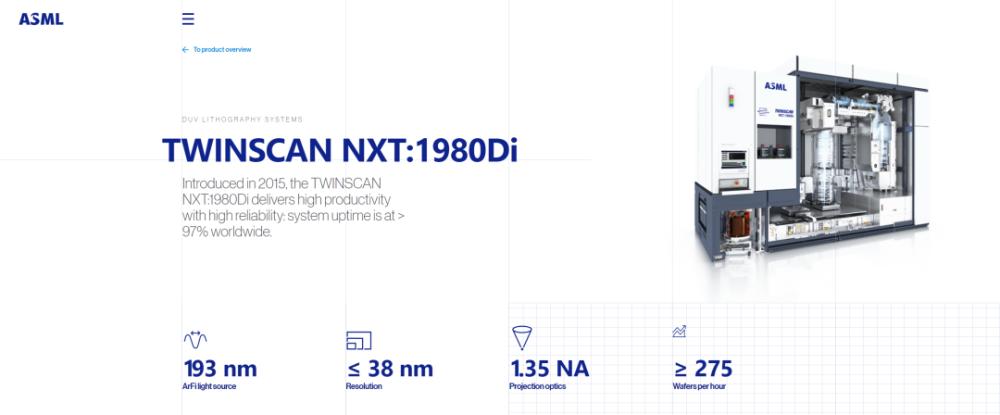 How is the ASML lithography machine that Wuhan Hongxin pledged to the ...