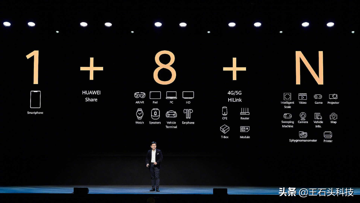 Huawei waved "goodbye" to Android, Harmony OS super terminal is ...
