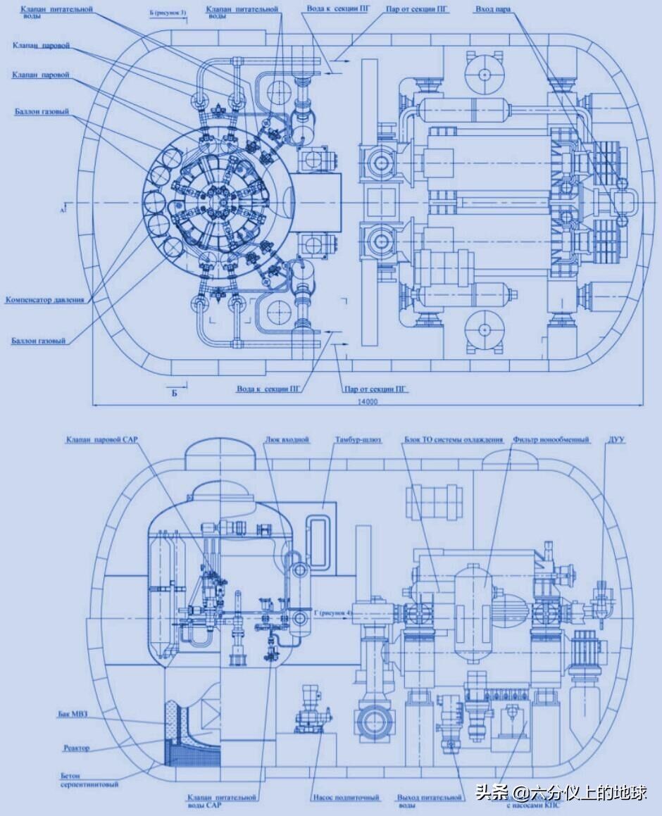The unique Russian Navy "Belgorod" super submarine mothership - iNEWS