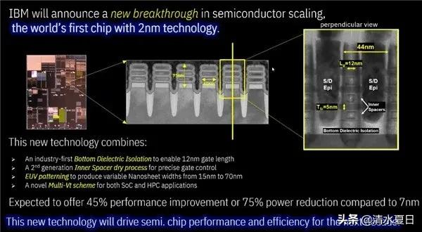 TSMC announced that 1nm, semi-metal "bismuth" has become a new material ...