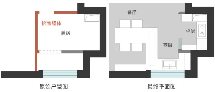 His house is only 78 square meters, but the space is used to the ...