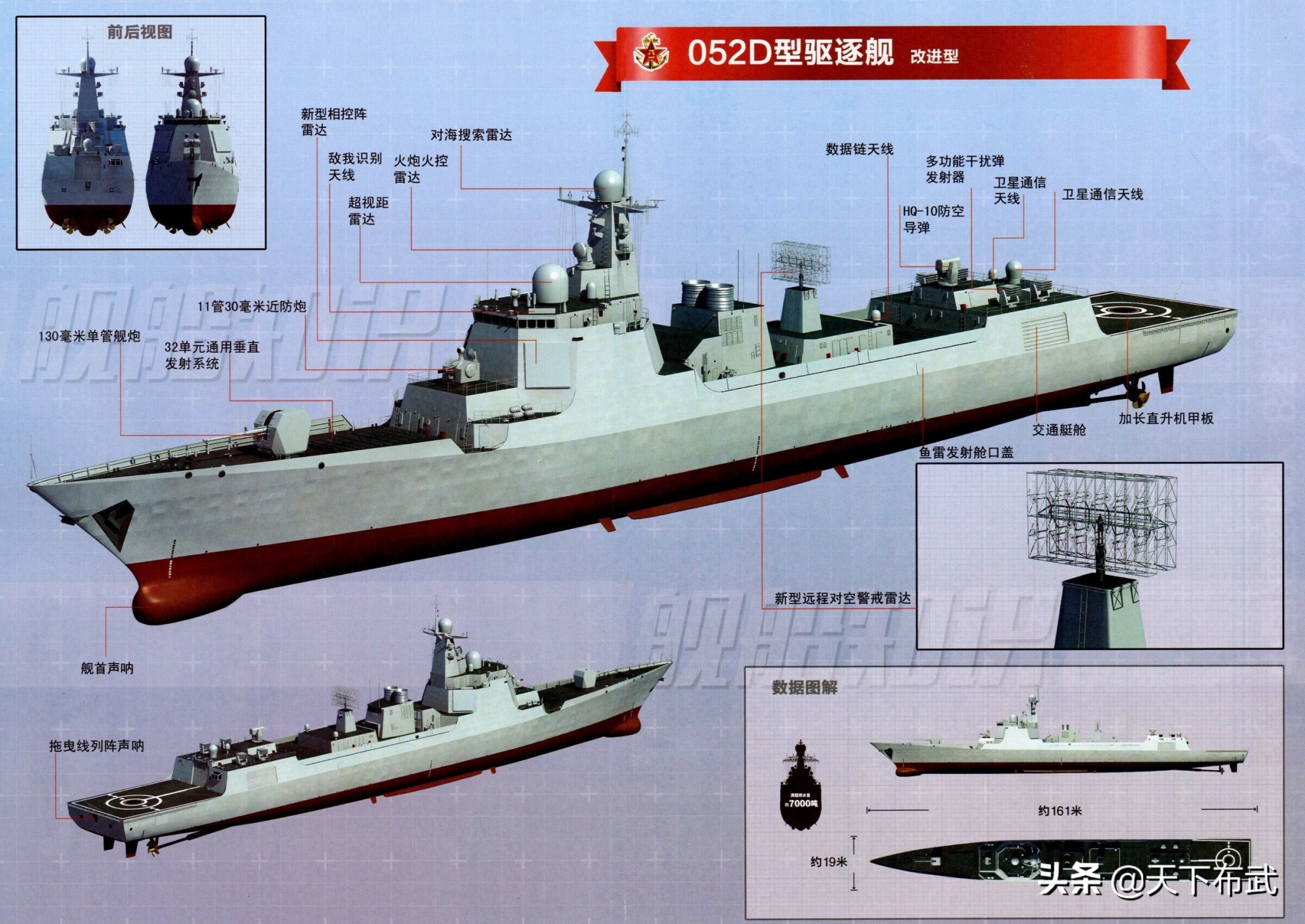 China's navy hangs mode, 052dl destroyer accelerated service, is ...