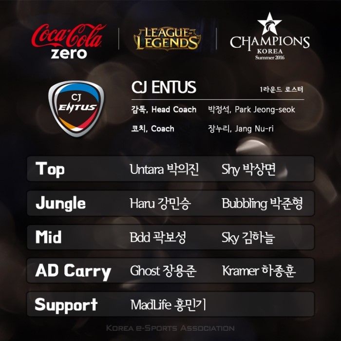 LOL Speaking of Untara's Retirement: "Little People" with Helpless ...