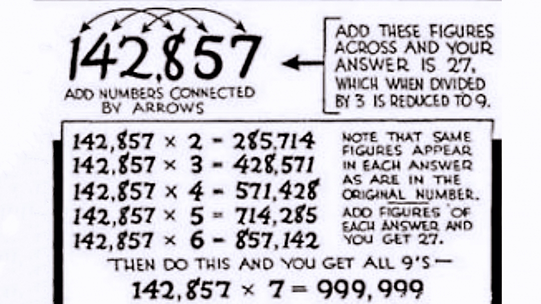 The series of mysterious numbers appearing in the Egyptian pyramids is ...