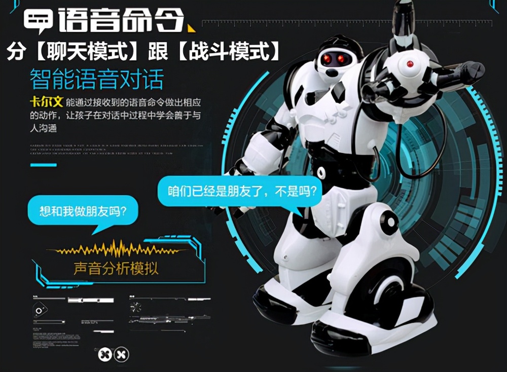 Introduction of toy robot speech recognition program - iMedia