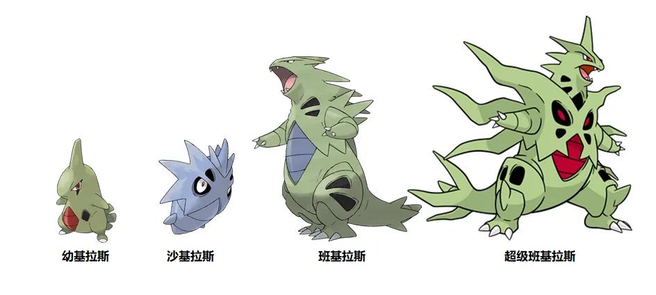 Pokémon: Nine quasi-god Pokémon prizes comparable to divine beasts ...