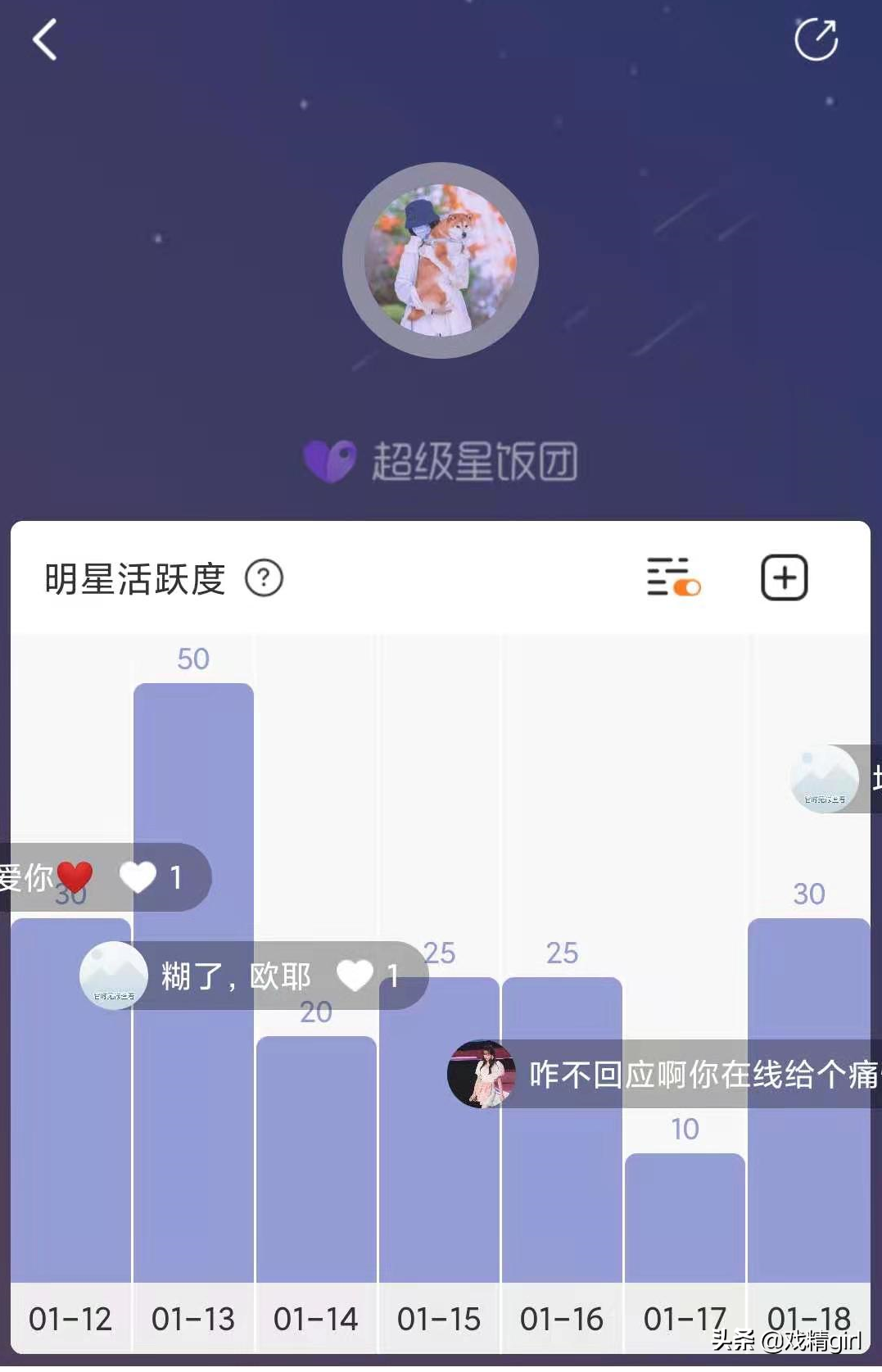 Zheng Shuang's 10 hours of silence: 30 times on Weibo, 1 visit of ...