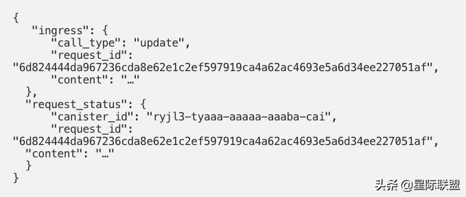 Quill, Ledger and Governance Toolkit for Internet Computers - iMedia