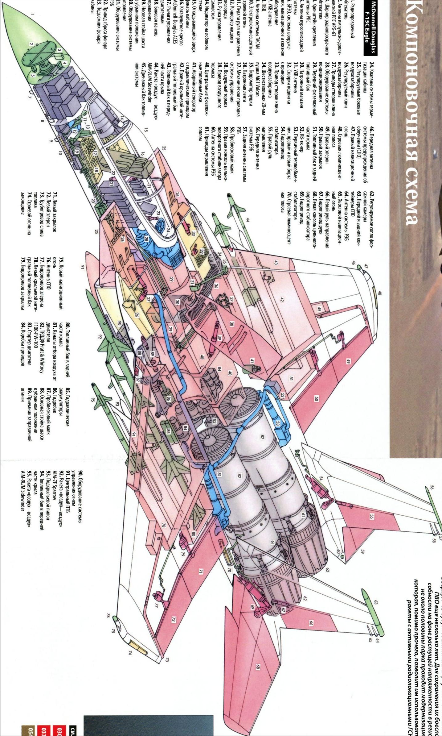 Share ultra-fine aircraft structure drawing (31) - iNEWS