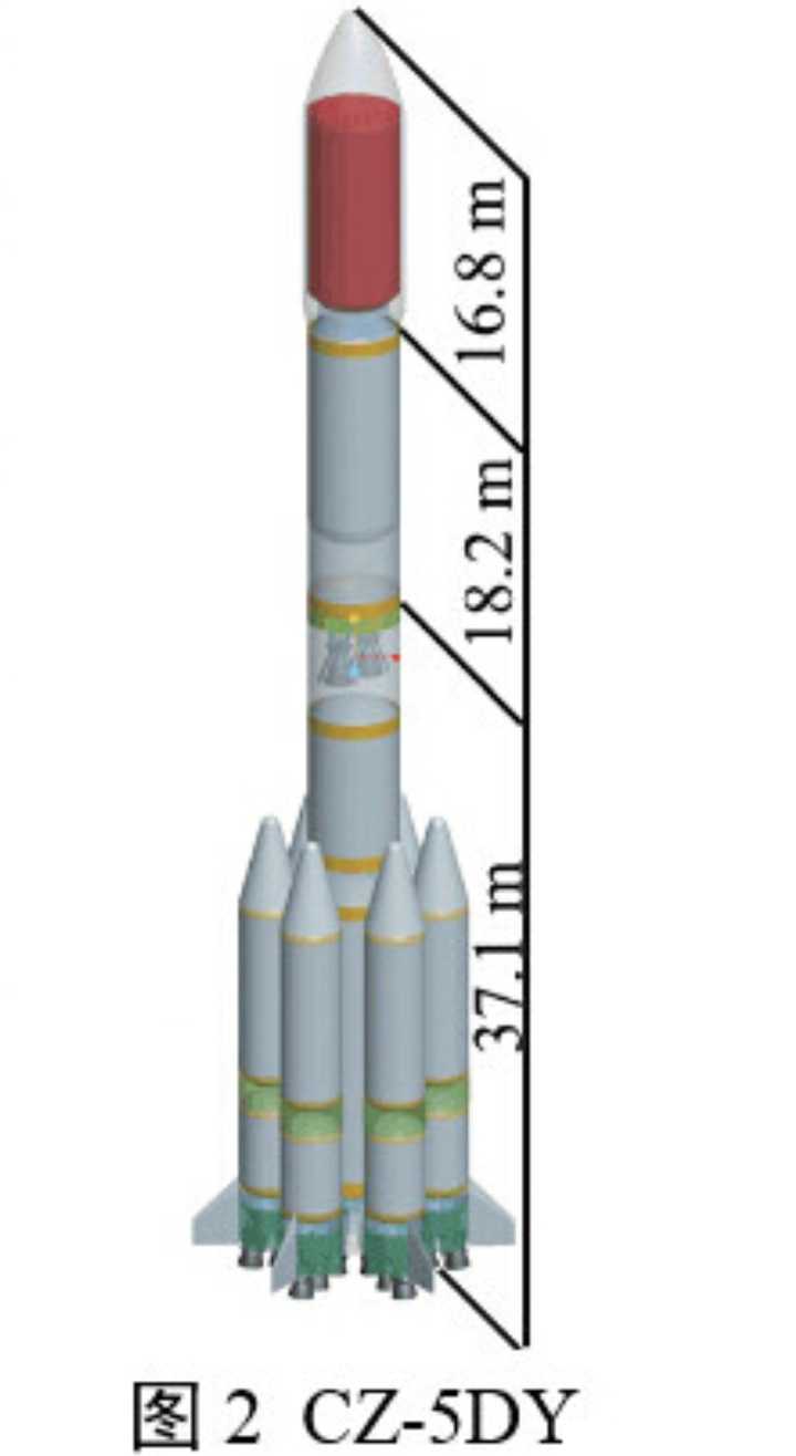 The real name of the 921 rocket is exposed. It turns out that it ...