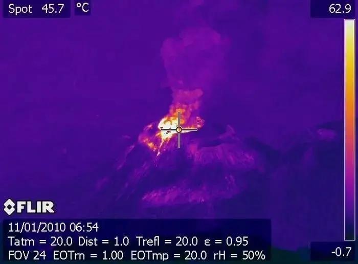 Volcanoes erupt frequently in Japan, FLIR A70 with the highest ...