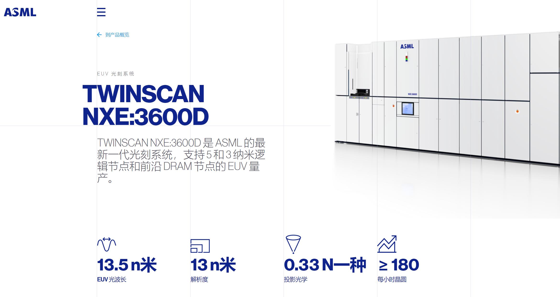 ASML's latest EUV lithography machine exposure: cost 1 billion, can be ...