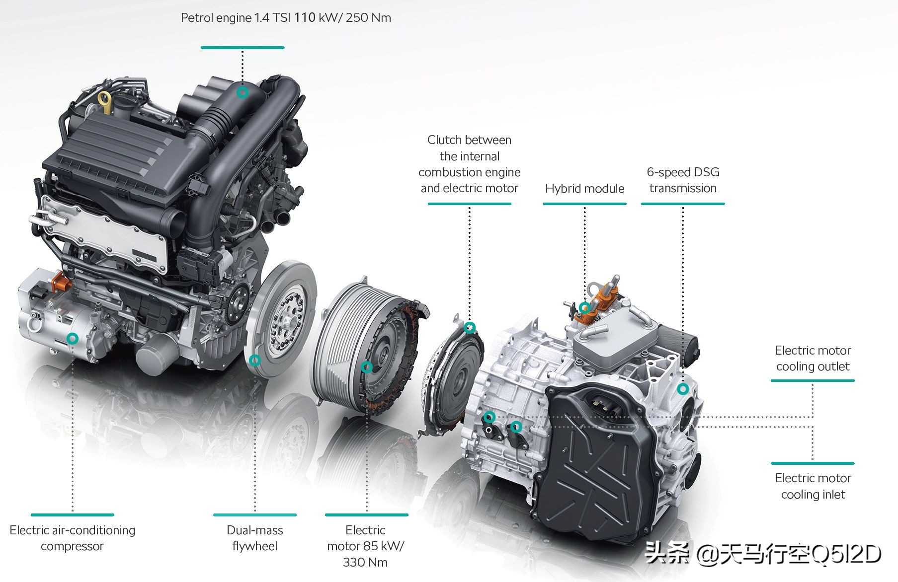 Revolution or compromise?Introduction of Volkswagen GTE plug-in hybrid ...